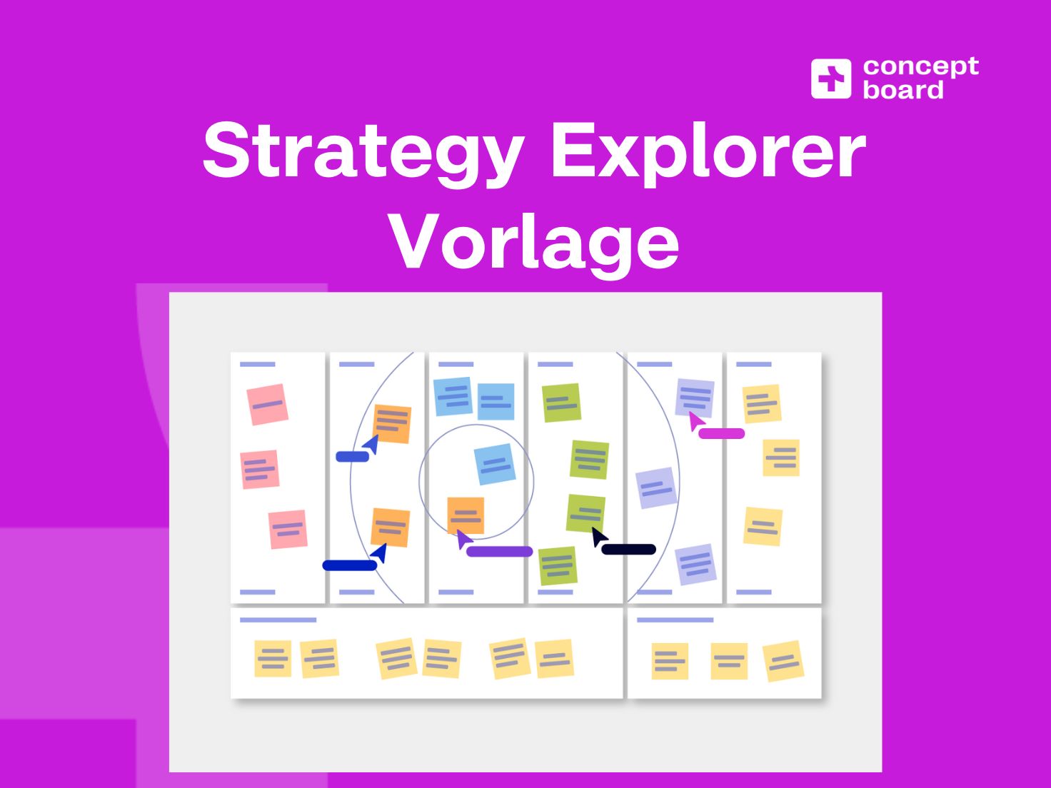 The Strategy Explorer Canvas