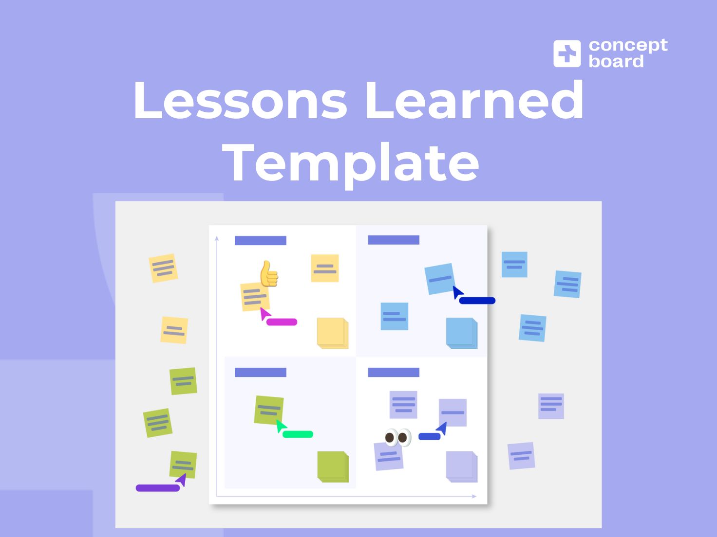 Lessons Learned Template & Guide for Project Success