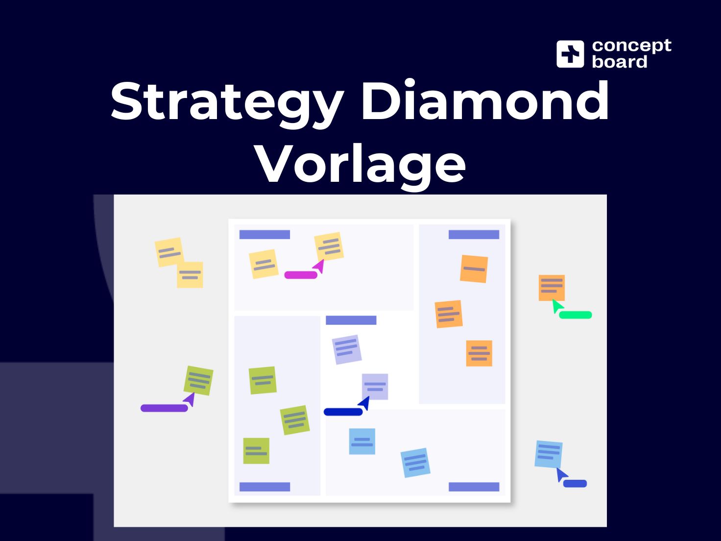 Strategy Diamond Free Template in 5 Steps | Conceptboard