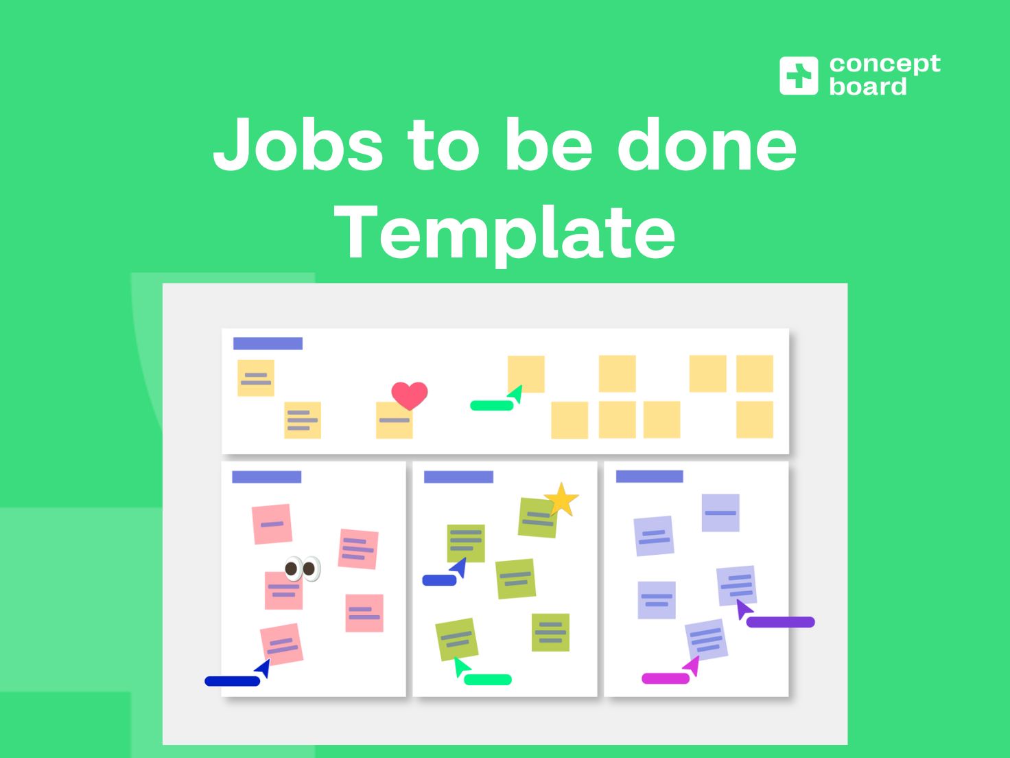 Jobs to be Done Free Template | Conceptboard