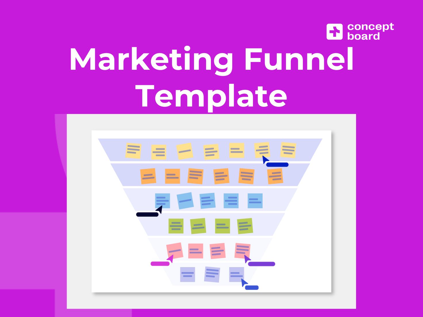 Marketing Funnel Template for Free | Conceptboard