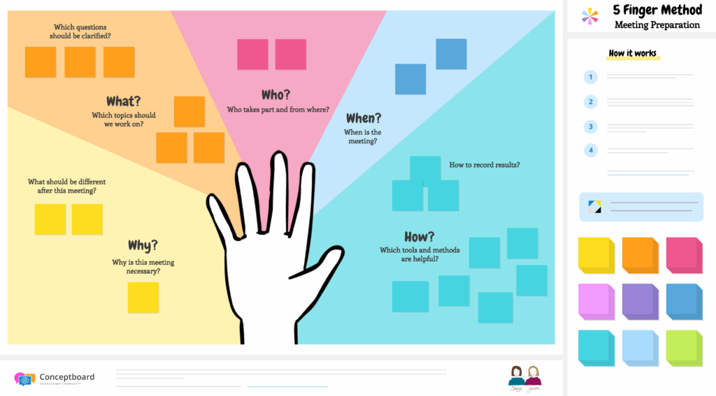 5 Finger Method Free Template