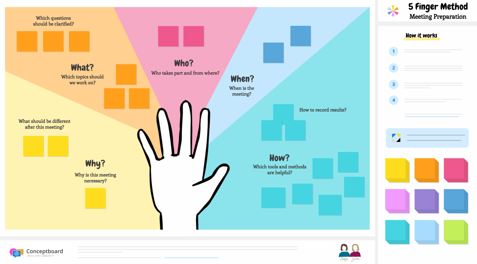 5 Finger Method Free Template