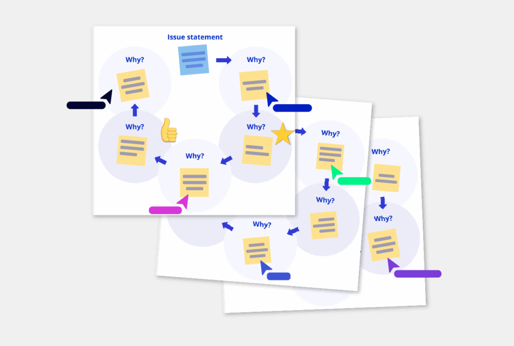 Brainstorming Techniques: 15 Templates to Try in 2025