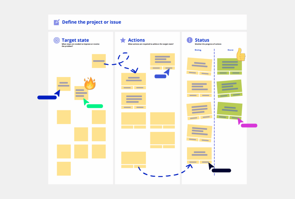 Brainstorming Techniques: 15 Templates to Try in 2025