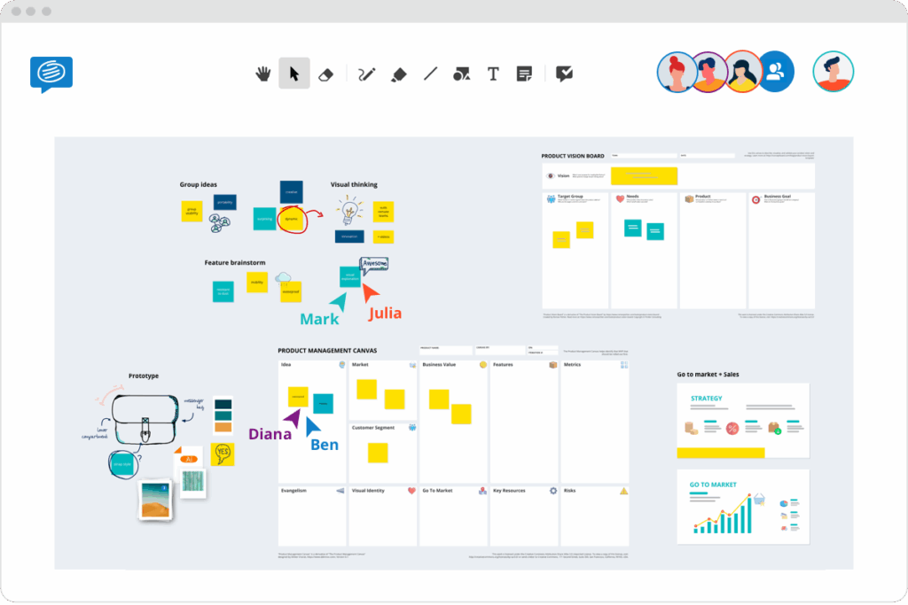 Product Management Canvas in 11 Steps & Free Template