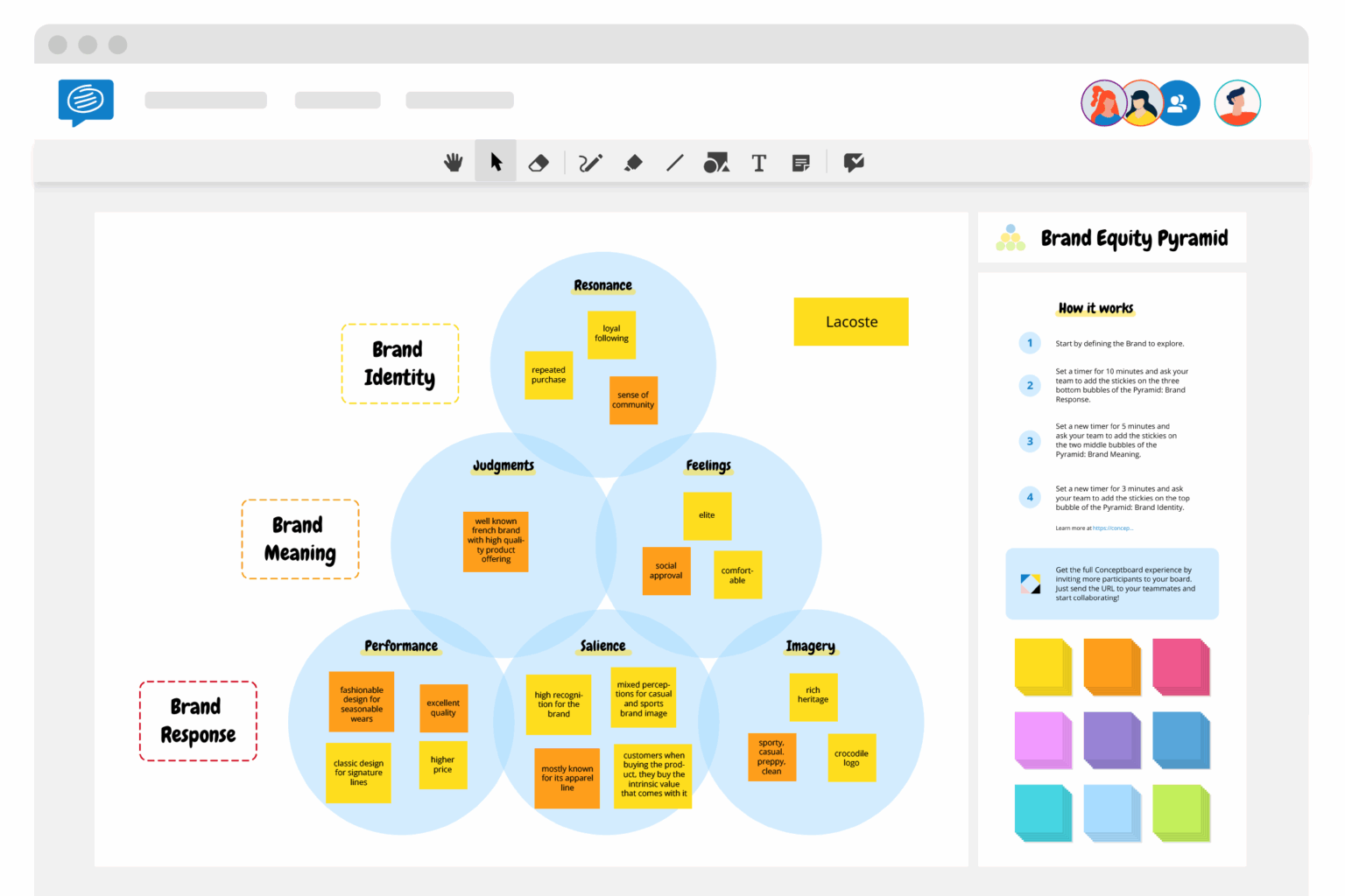 Brand Equity Pyramid Template & 6 Steps Guide