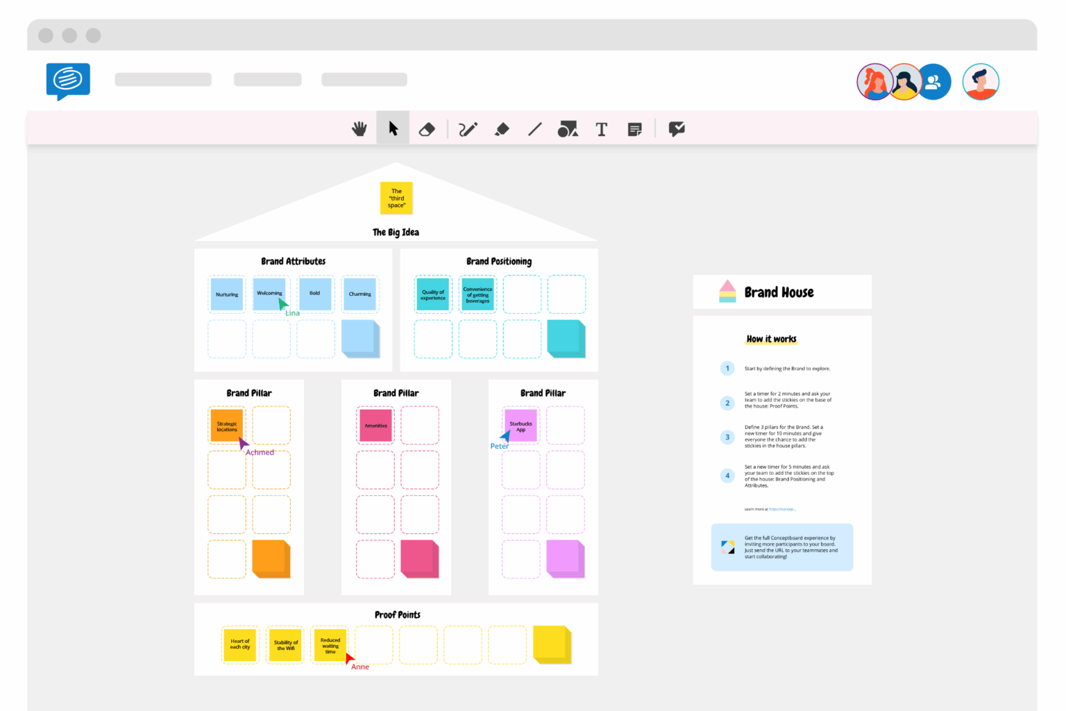 Brand House Free Template and Guide