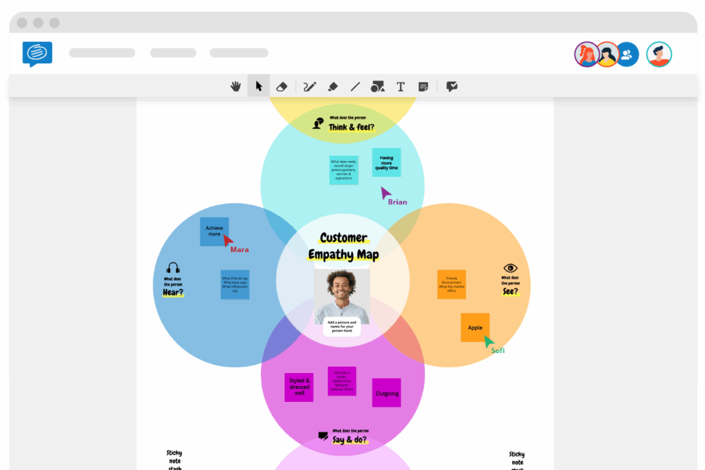 Customer Empathy Map Free Template in 6 Steps