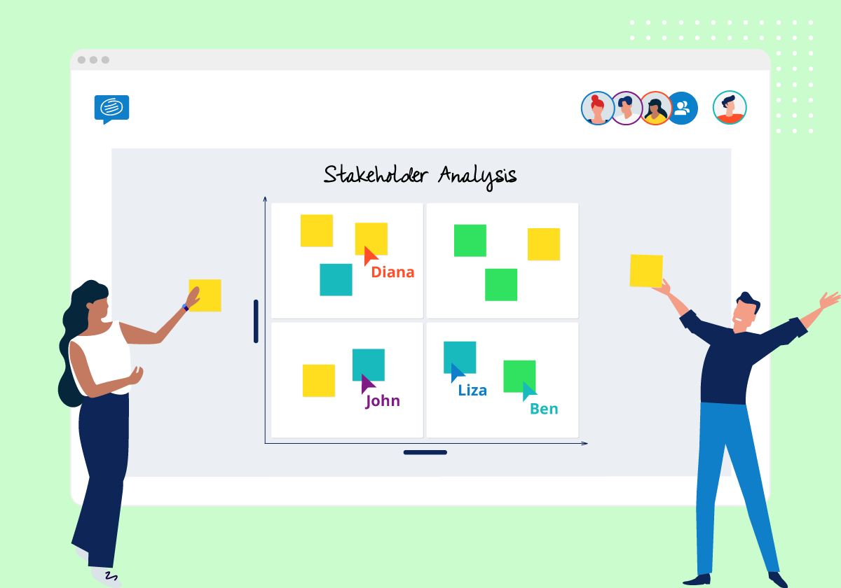 Mendelow Matrix Free Template | Conceptboard