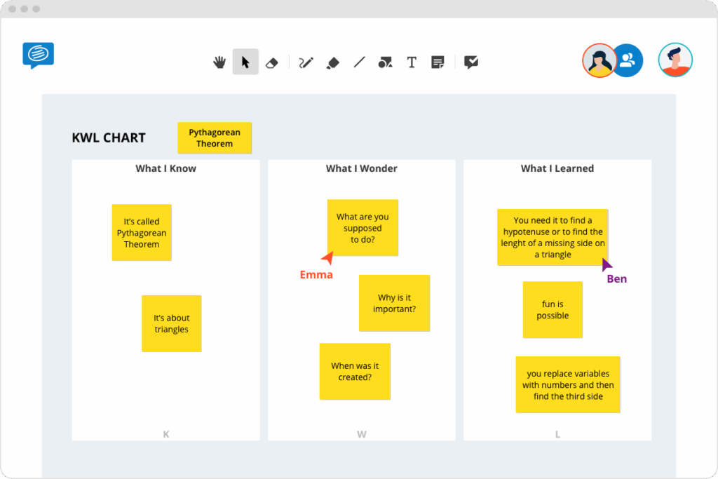 KWL Chart Free Template in 5 Steps | Conceptboard