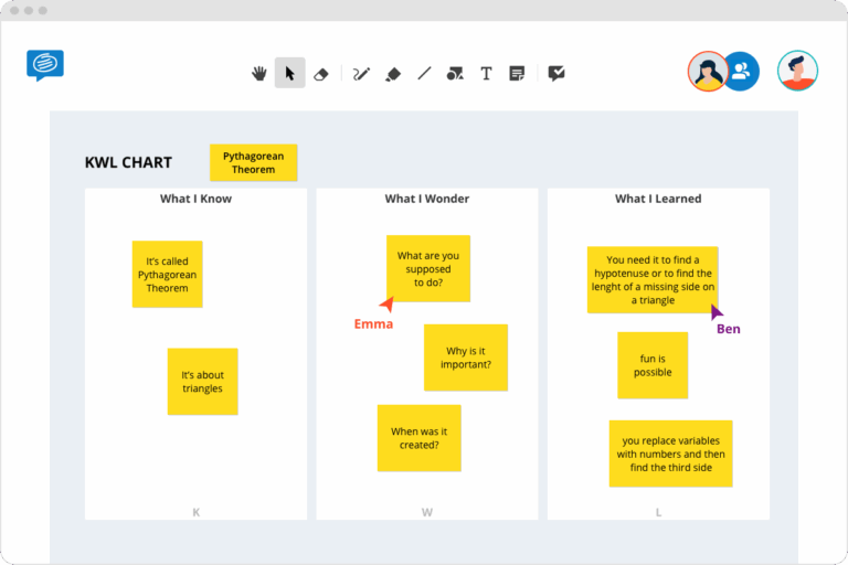 KWL Chart Free Template in 5 Steps | Conceptboard