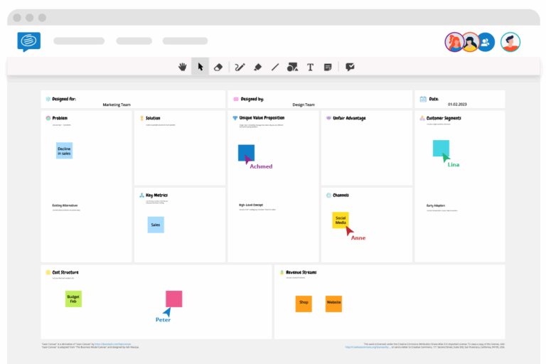 Lean Canvas in 9 easy steps - Free Template and Guide