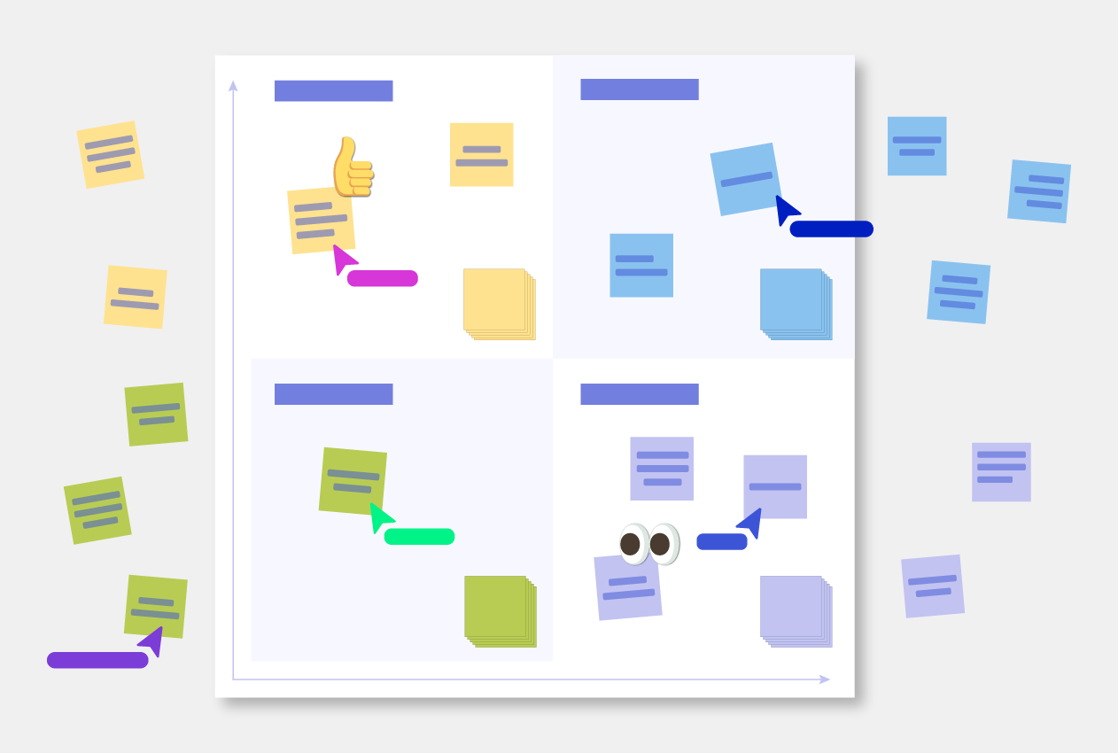 Lessons Learned Template & Guide for Project Success