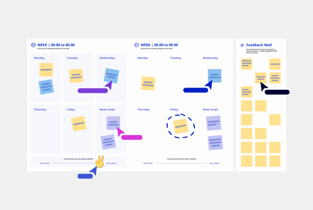 How to Improve the Onboarding Process | Conceptboard