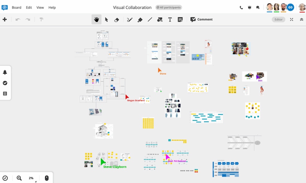 Big Picture Thinking: Definition, Guide, Examples