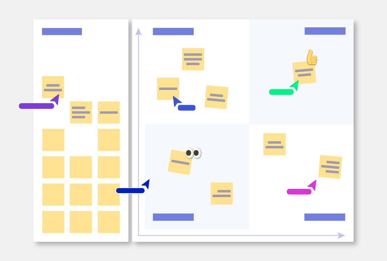 4 Steps how to create a Perceptual Map Free Template