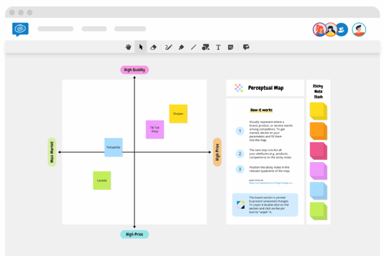 4 Steps how to create a Perceptual Map Free Template