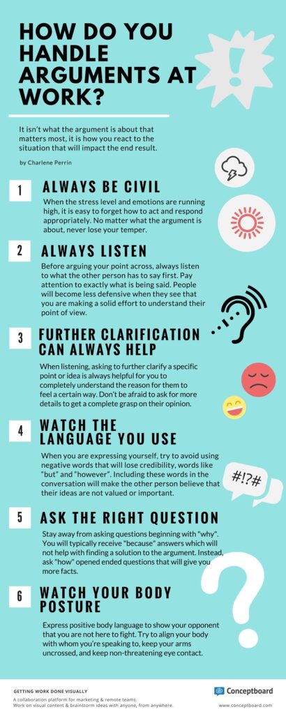 5 ways to handle arguments at work in remote teams