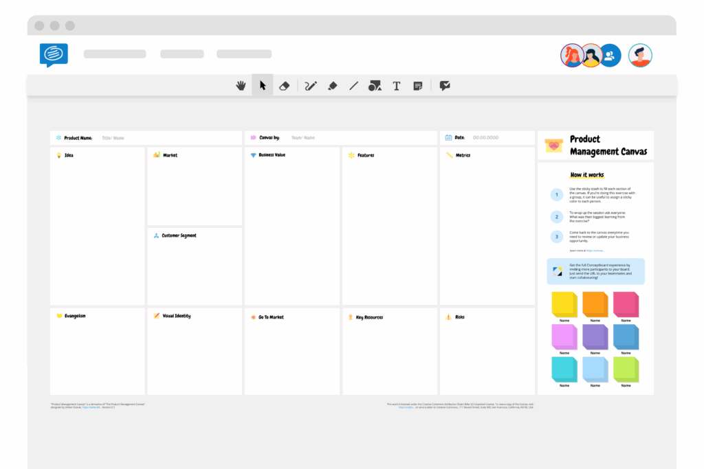 Product Management Canvas in 11 Steps & Free Template