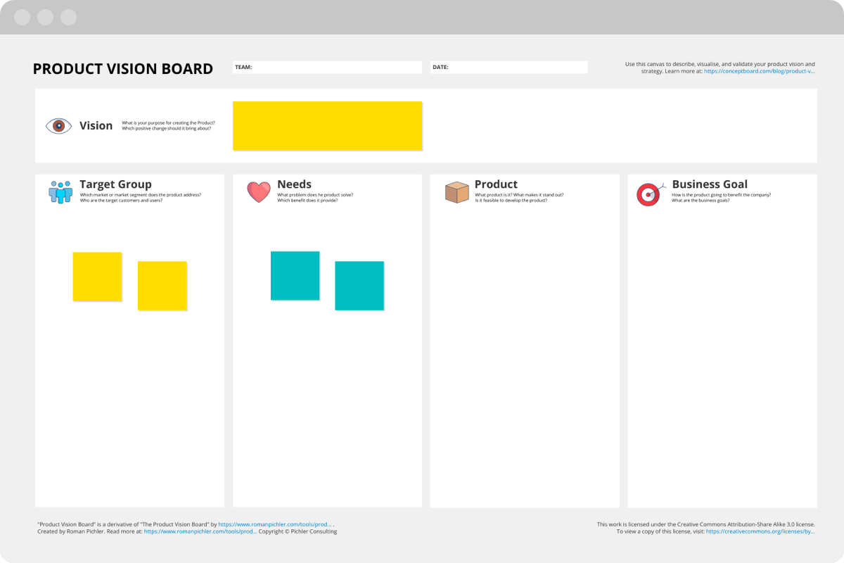 Product Vision Board Free Template | Conceptboard