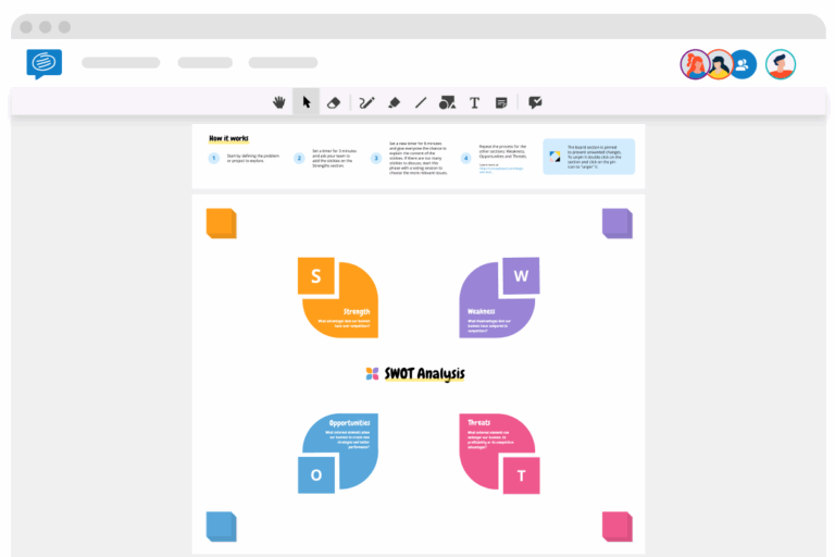 10 Strategy Planning Templates for Free | Conceptboard