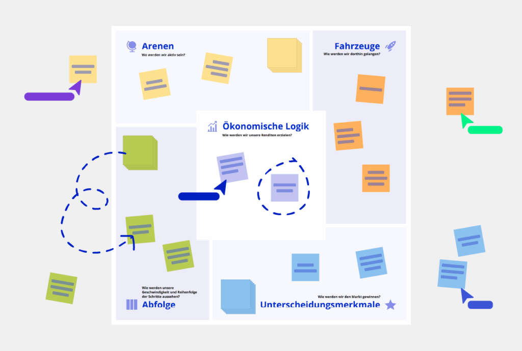 Strategy Diamond Free Template in 5 Steps | Conceptboard