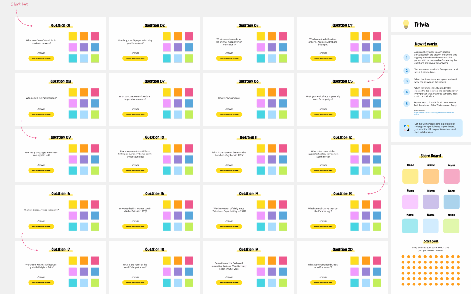 7 Virtual Icebreaker Games for Remote Teams | Conceptboard