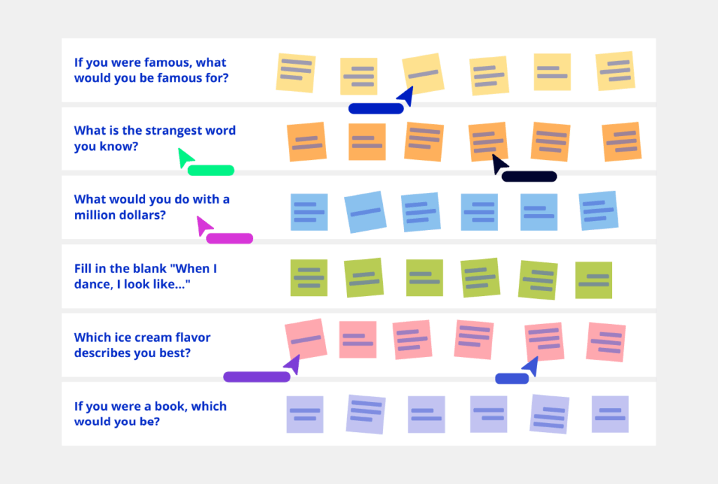 Virtual Icebreakers ⇒ Effective Templates from Conceptboard