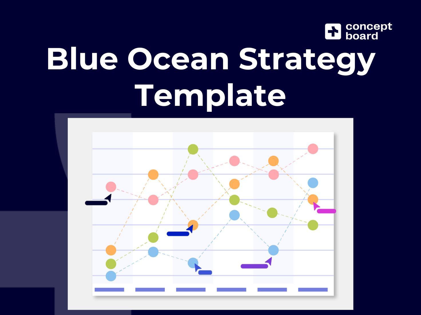 Blue Ocean Strategy Free Template and Guide