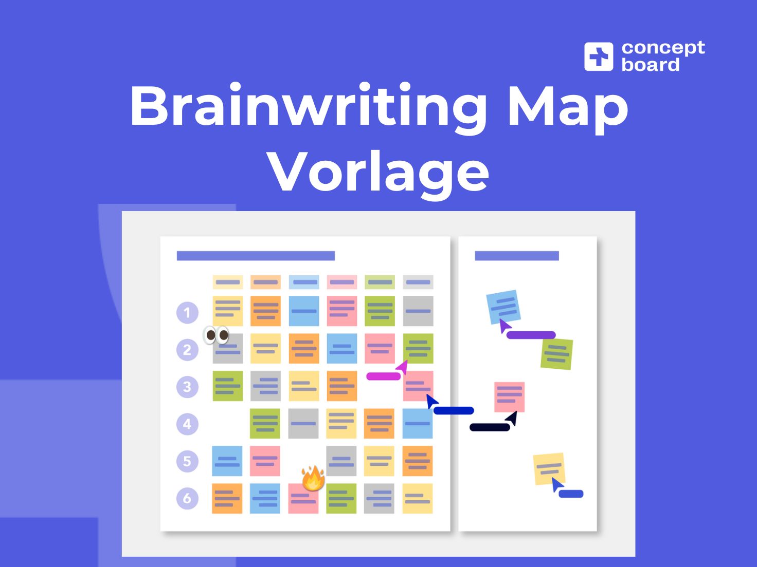 Brainwriting Methode Kostenlose Vorlage und Beispiel