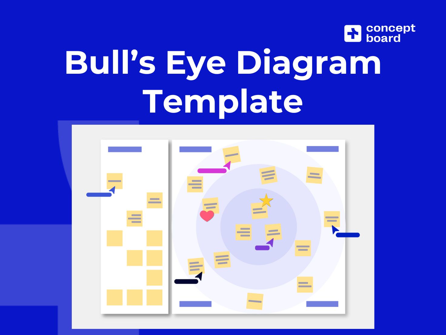 Bull’s Eye Diagram free Template