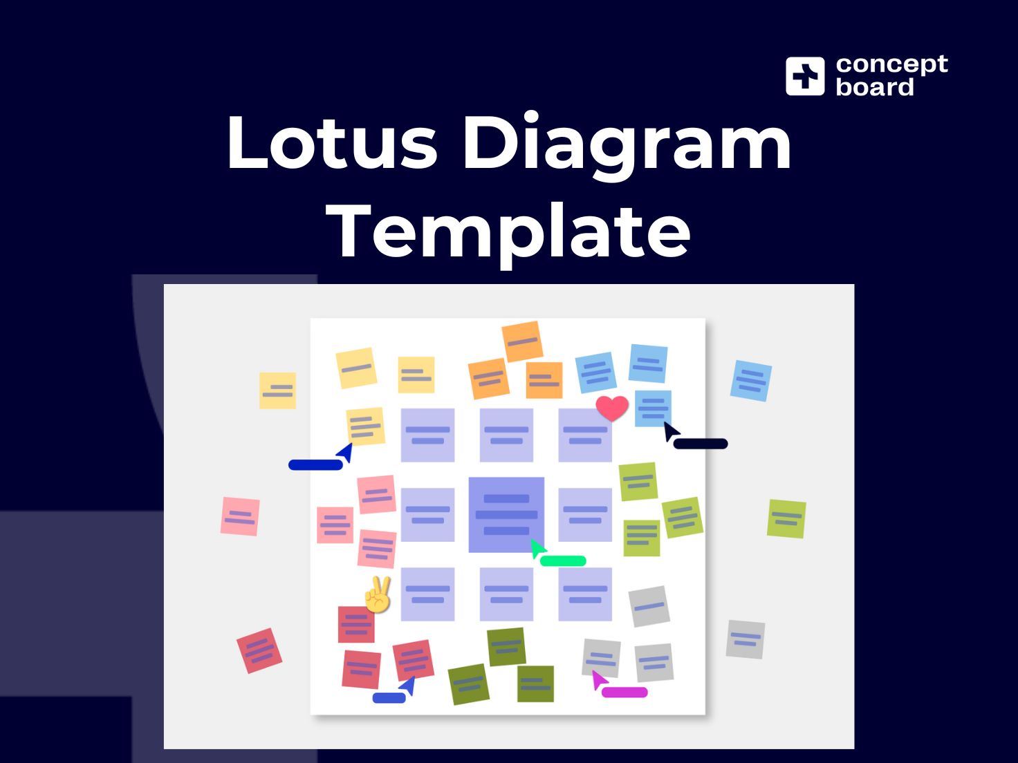 Lotus Diagram Free Template & Guide