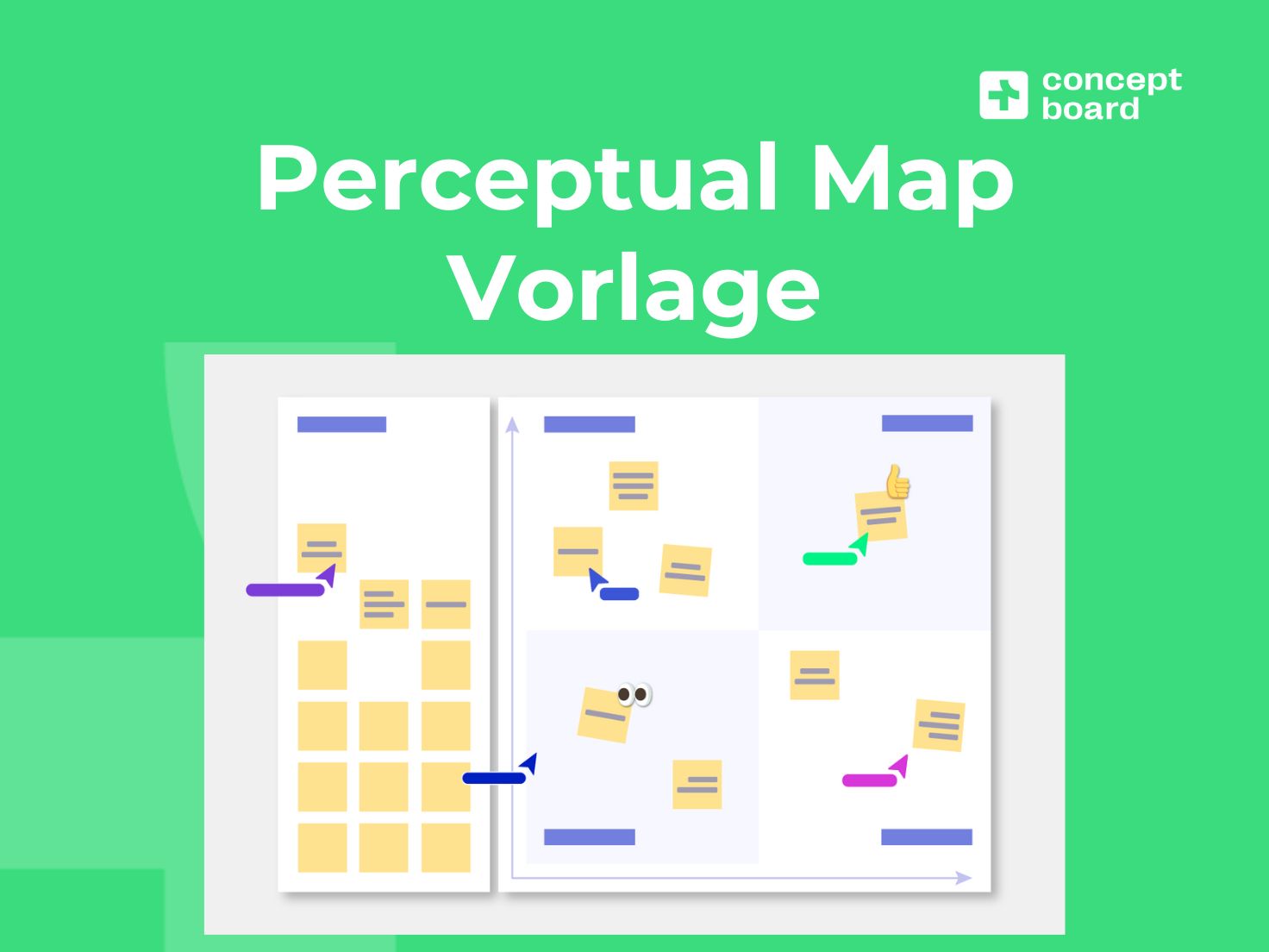 Perceptual Map Kostenlose Vorlage