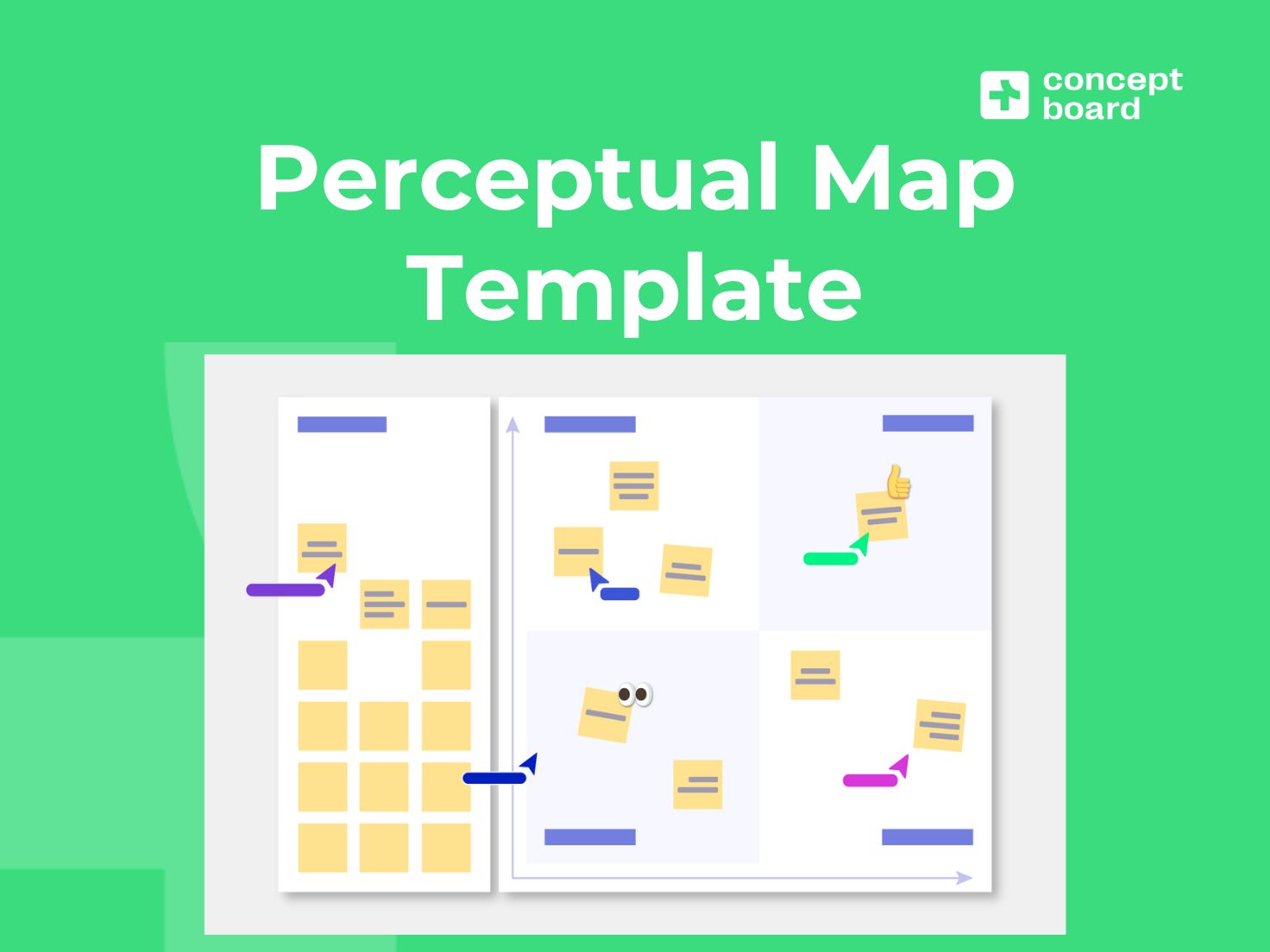 4 Steps how to create a Perceptual Map Free Template