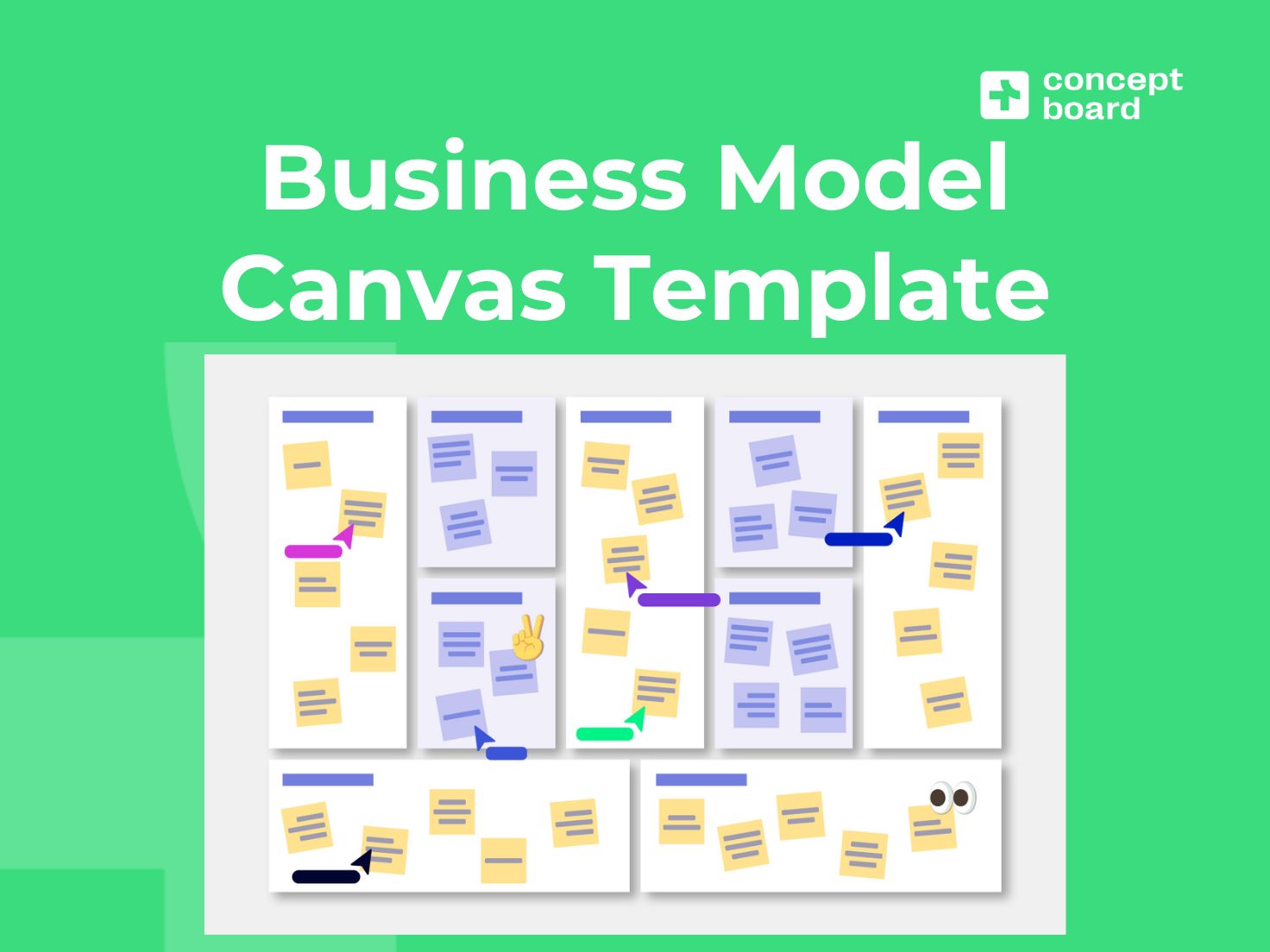 Business Model and its 9 sections Template