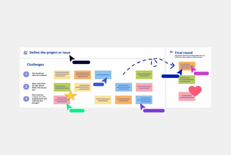 Brainstorming Techniques: 15 Templates to Try in 2025