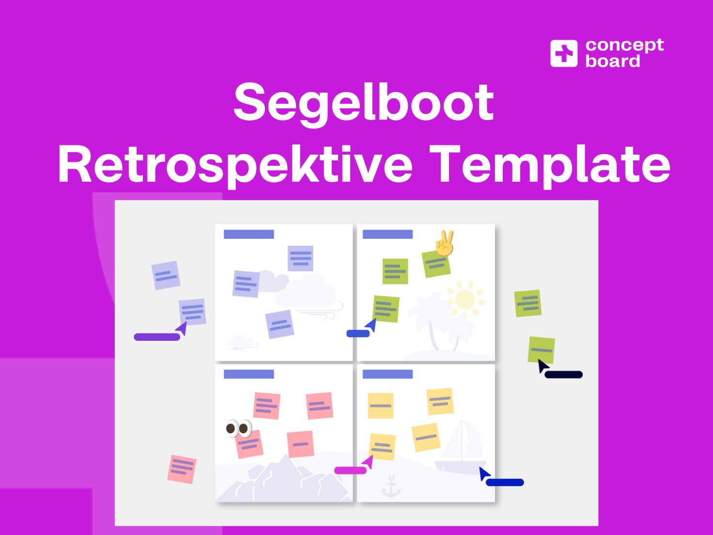 Segelboot-Retrospektive Template und Guide