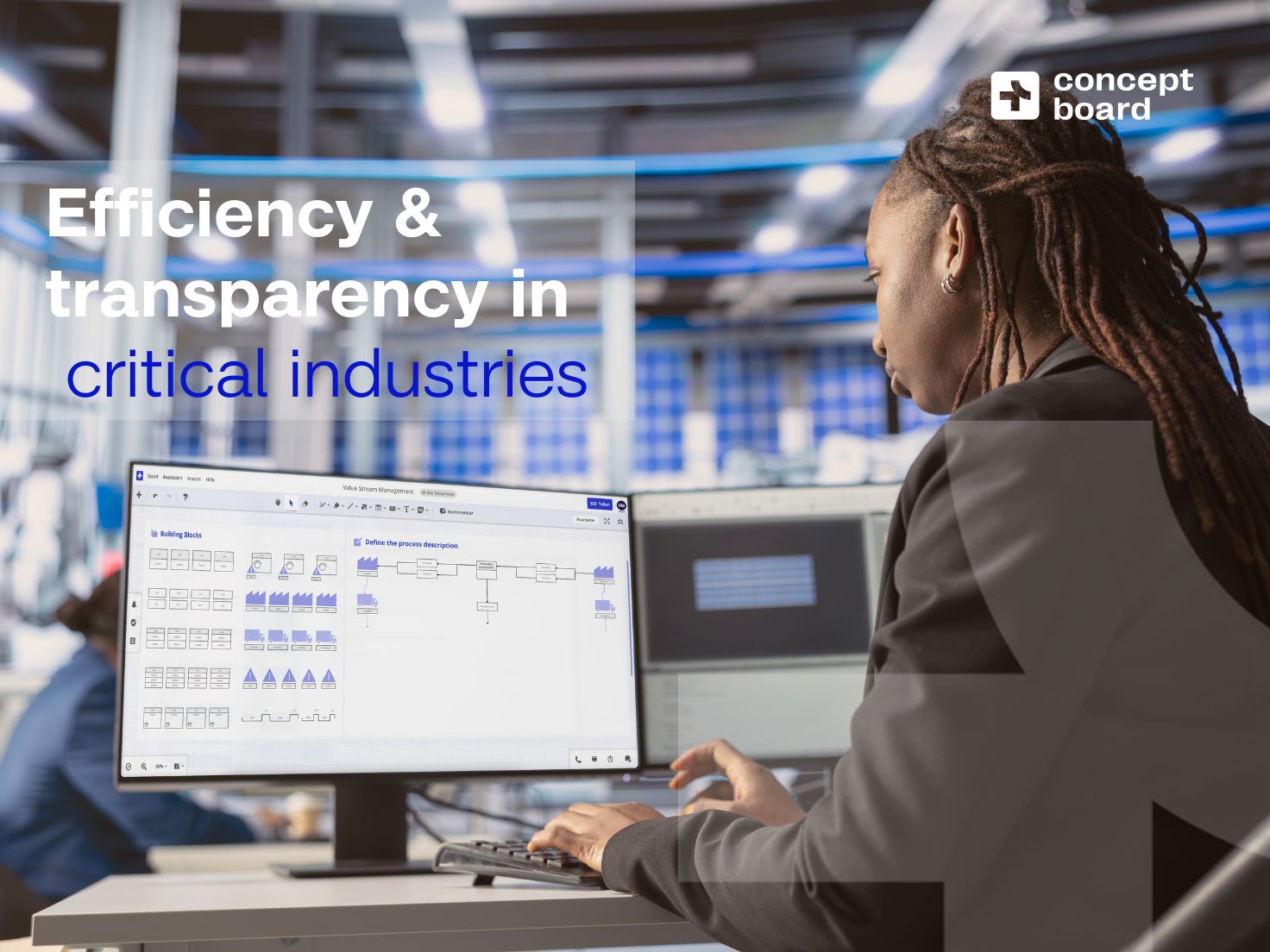 Value Stream Mapping ⇒ Efficiency & transparency in critical industries