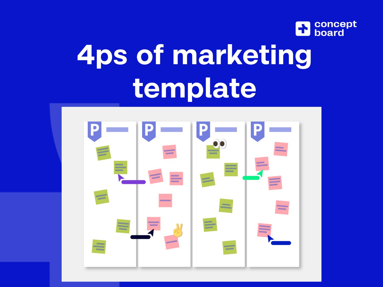 4Ps of Marketing Free Template and Guide (updated)