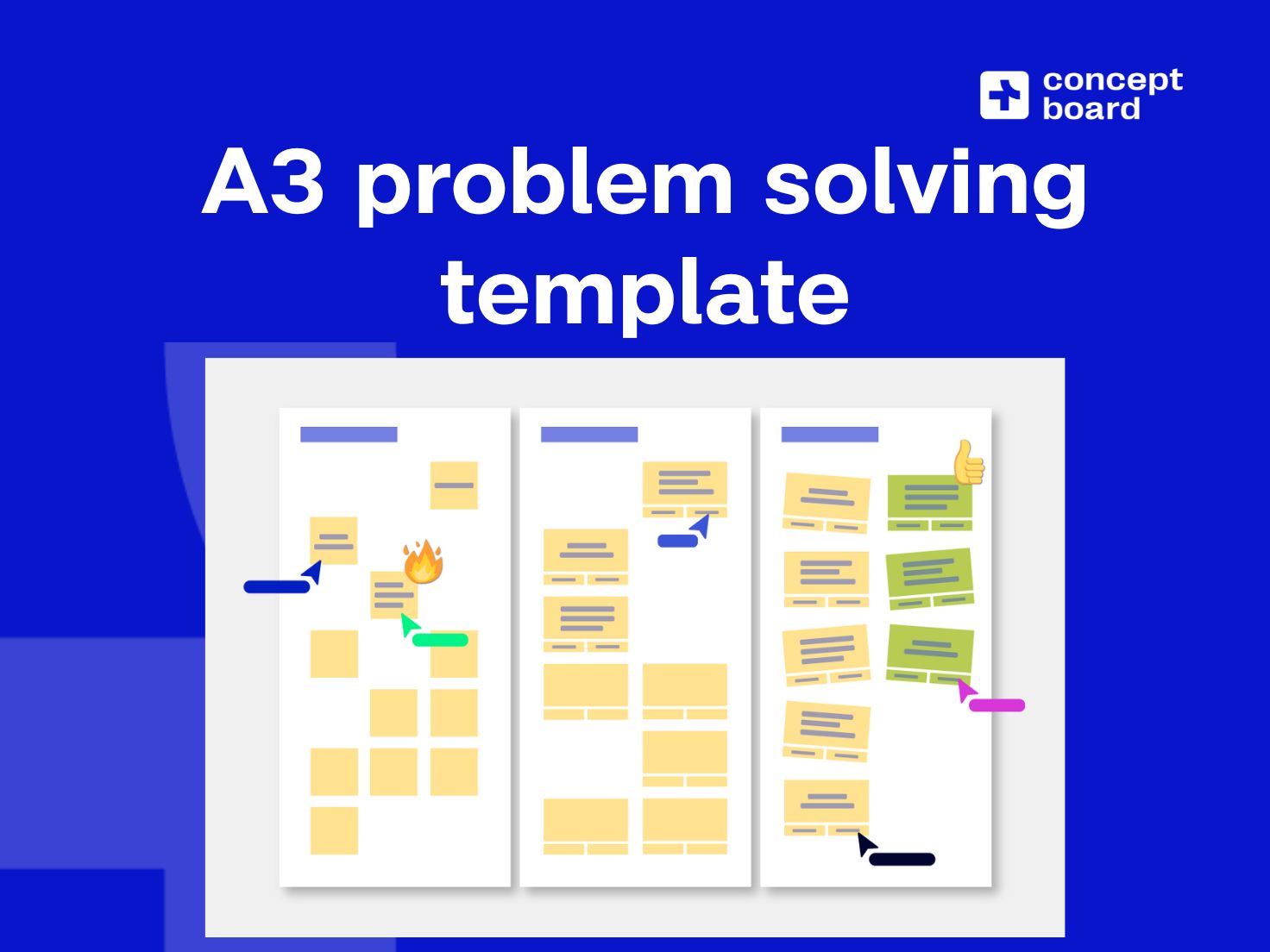 A3 Problem Solving Template (updated)
