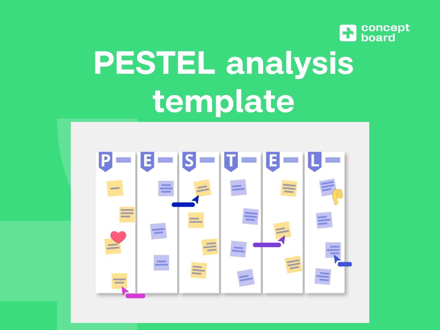 PESTEL Analysis Free Template and 6 Sections