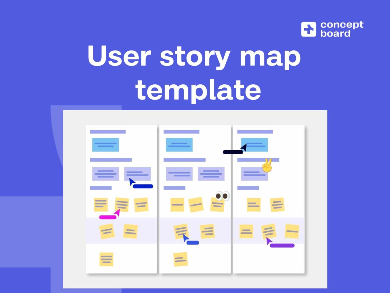 User Story Map Method Free Template | Conceptboard