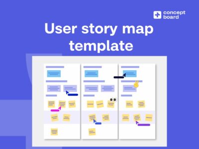 User Story Map Method Free Template | Conceptboard