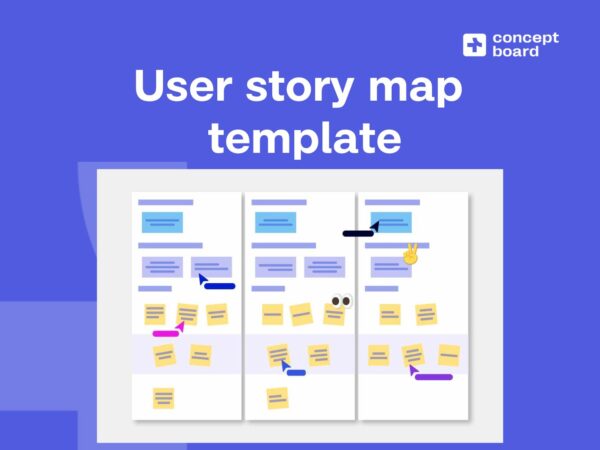 User Story Map Method Free Template | Conceptboard
