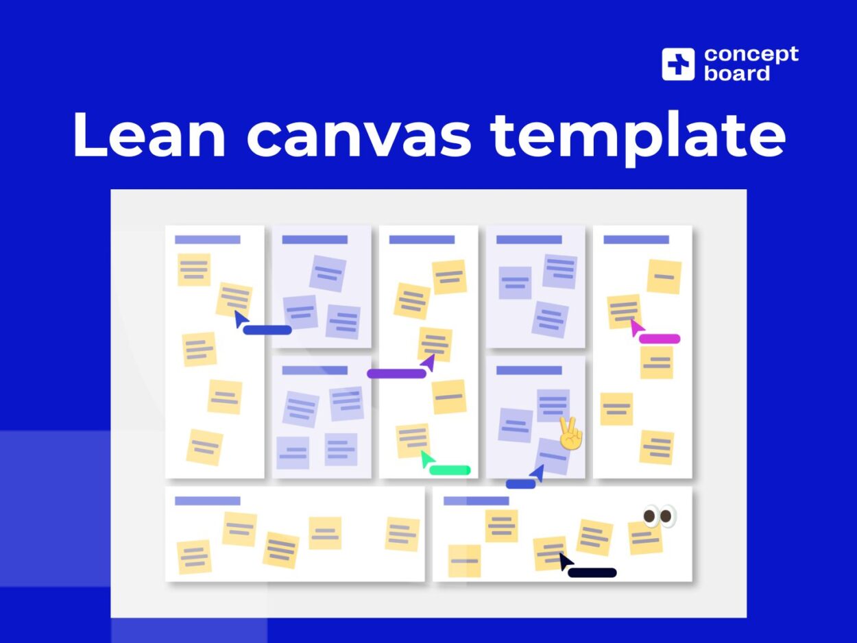 Lean Canvas in 9 easy steps - Free Template and Guide