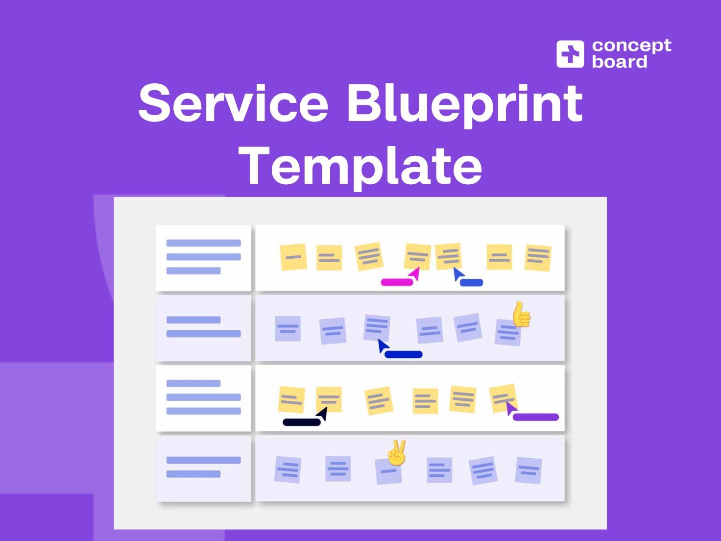 Service Blueprint in 6 Steps & Free Template