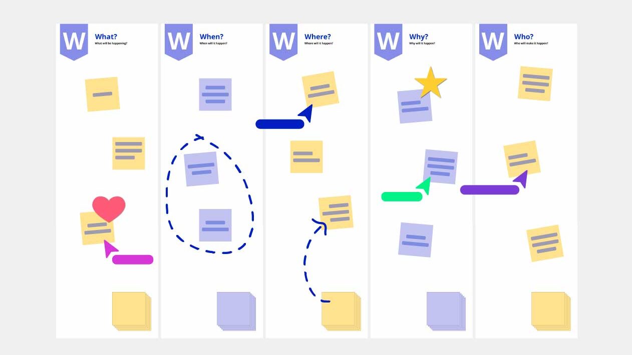 6 Problems with Brainstorming and their Solutions | Conceptboard