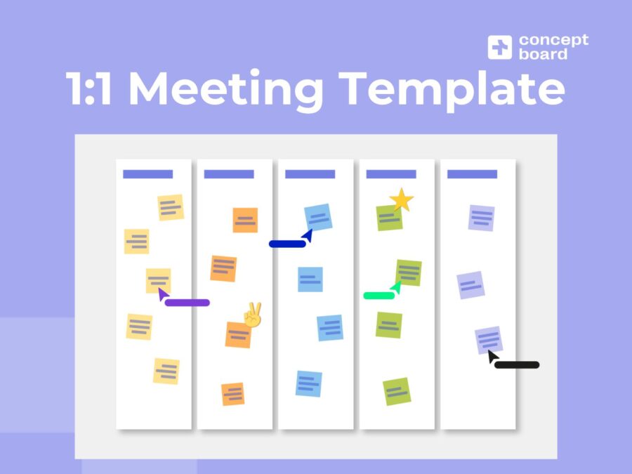 Agile leadership ⇒ Practical templates for 1:1 meetings