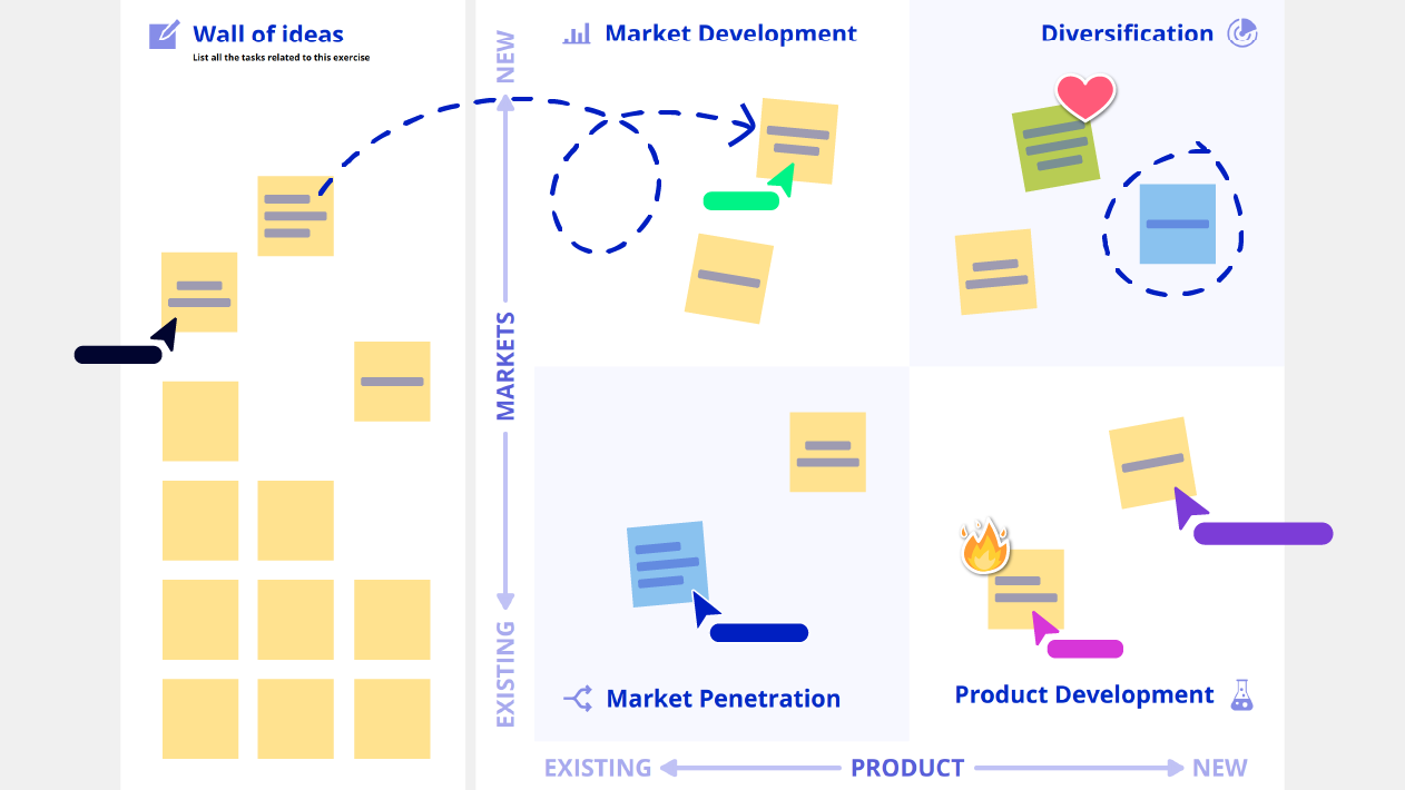 10 Strategy Planning Templates for Free